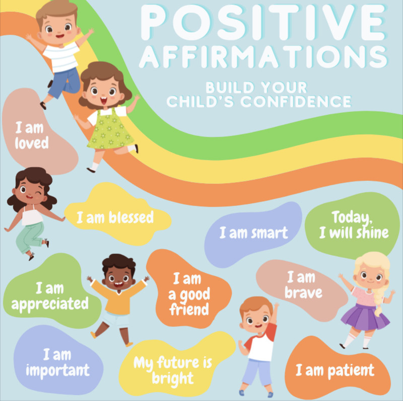 Positive Affirmations | Farmington Preschool Academies